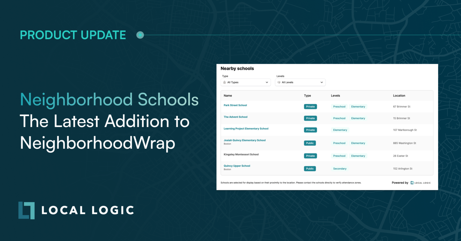 Neighborhood Schools | Local Logic
